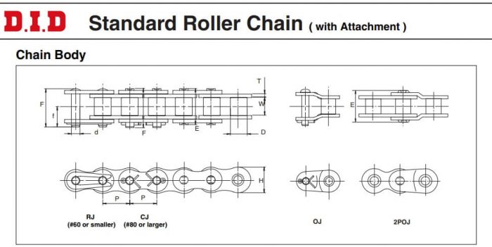 D.I.D Roller Chain — SSBR